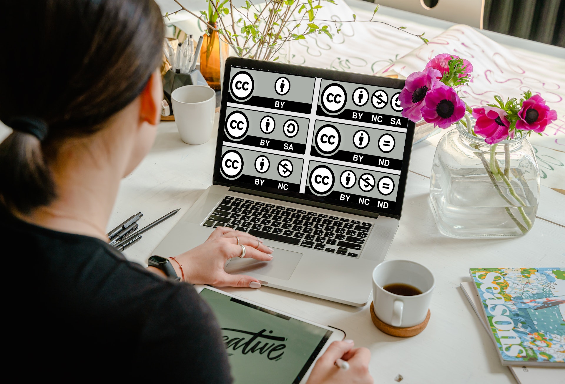 Understanding Creative Commons Licensing: Navigating Copyright in the ...